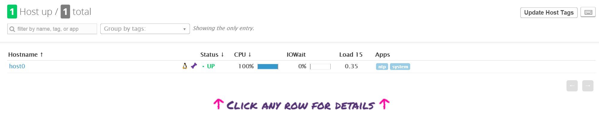 the-monitor/redis/monitor_redis_using_datadog.md at master · DataDog ... the-monitor/redis/monitor_redis_using_datadog.md at master · DataDog ...