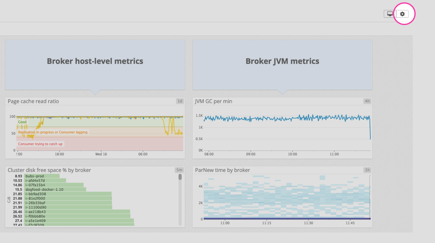 Monitor Kafka Connect Datadog at Emma Gresswell blog Monitor Kafka Connect Datadog at Emma Gresswell blog